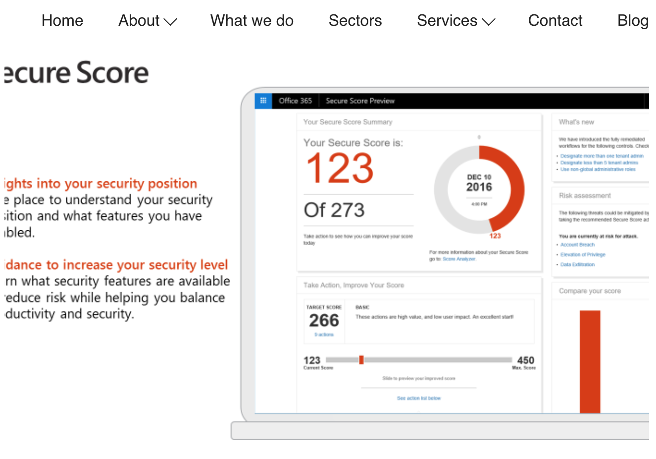 Have you checked your Office 365 Security Assessment Tool?